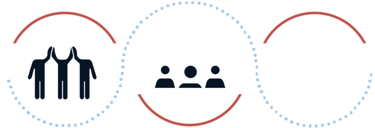 Real Estate Investing & Multifamily Asset Management | LivCor